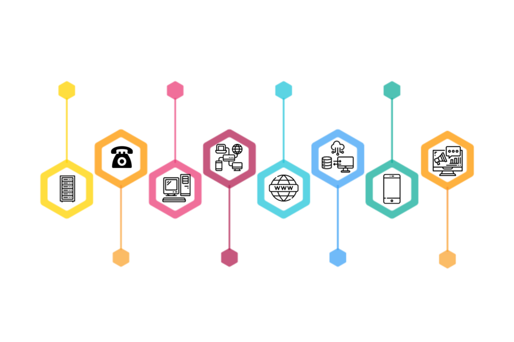 7 Ways How Technology is Important in Workplace - The One Liner