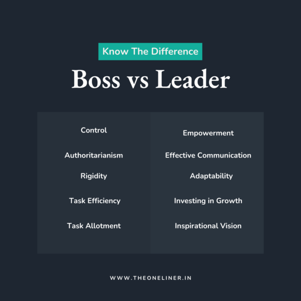 Boss vs. Leader: What’s the Difference? Break free from the shackles ...